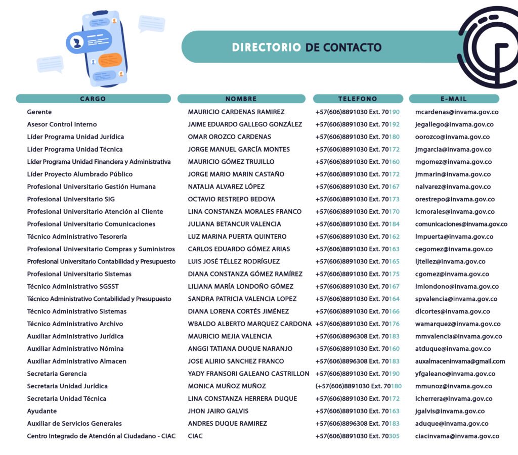 Directorio Institucional – Instituto de Valorización de Manizales